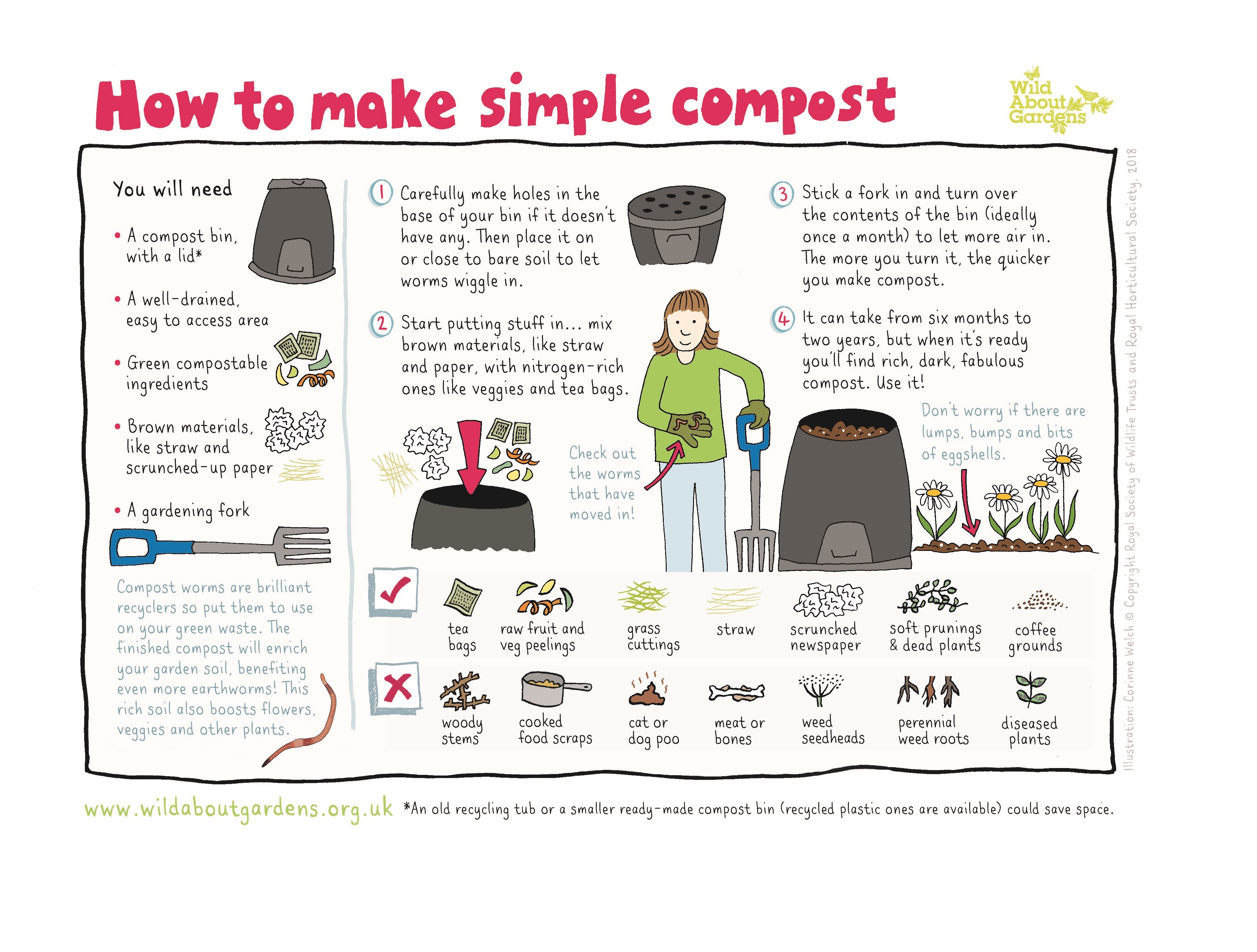 How to make compost | Wildlife Watch